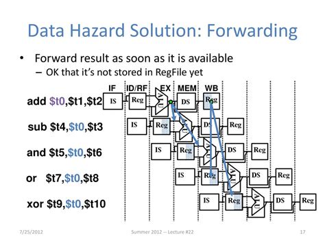 instructor justin hsia ppt download