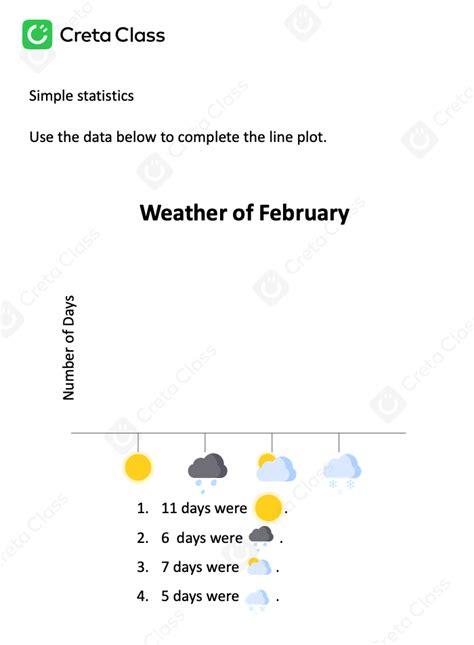 Simple Statistics 437 Creta Class