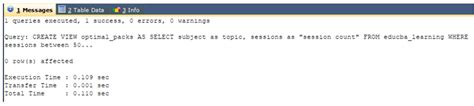 Sql Virtual Table Types Of Virtual Tables What Are Virtual Tables