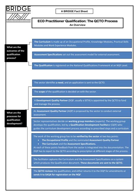 Ecd Practitioner Qualification Fact Sheet Pdf
