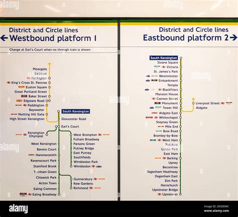 Circle Line Stops