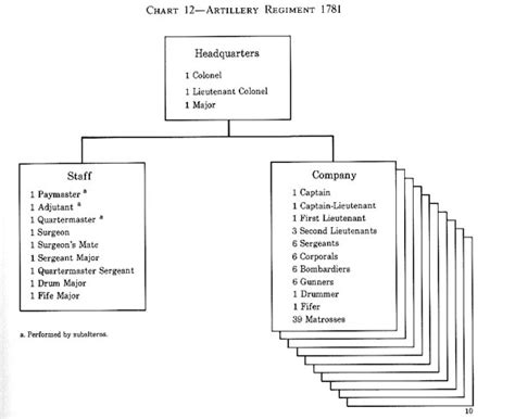 Chapter 7 Perserverance To Victory