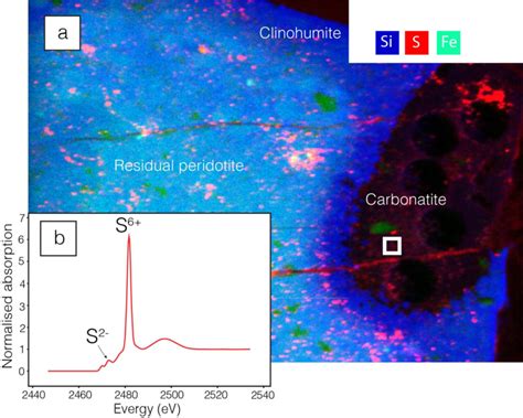 Synchrotron Micro Xrf Map Of M21 107 Peridotite And Accompanying