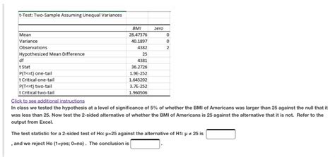 Solved T Test Two Sample Assuming Unequal Variances Bmi