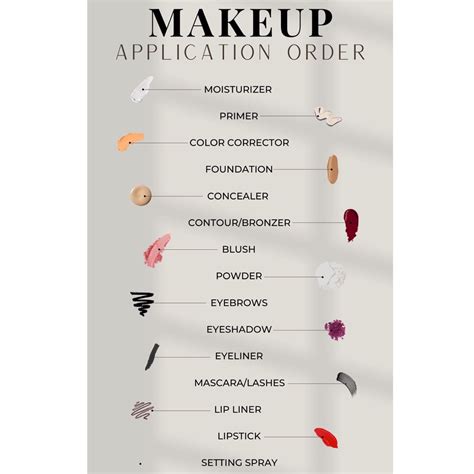 Makeup Eyebrows Shapes For Different Face Shape Tutorial 😍 Instagram