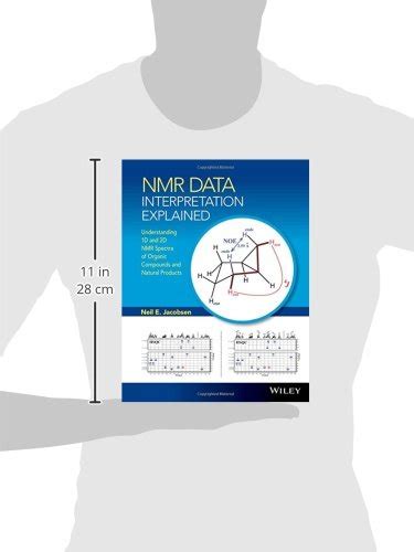 Nmr Data Interpretation Explained Understanding 1d And 2d Nmr Want It All