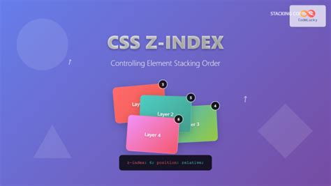 Css Z Index Complete Guide To Controlling Element Stacking Order Codelucky