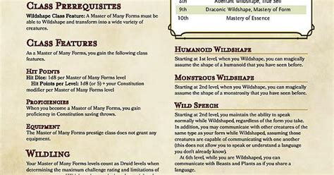 master of many forms v 1 4 album on imgur