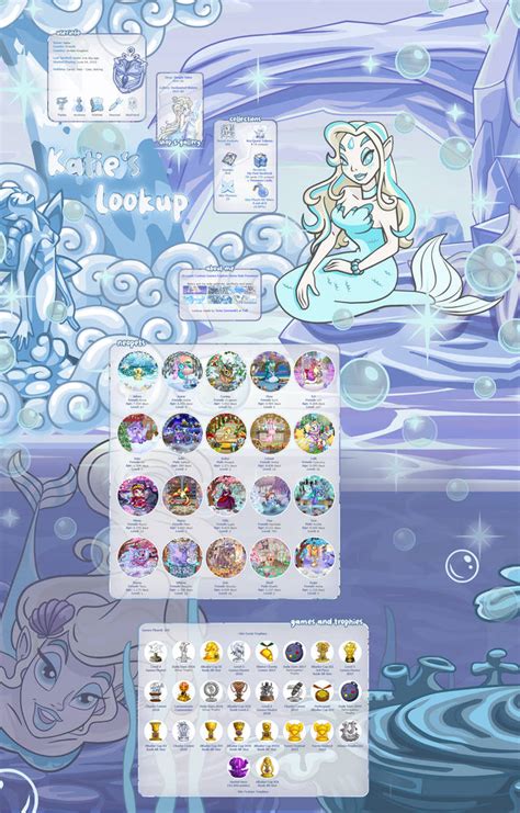 Katies Lookup By Sosuftw On Deviantart