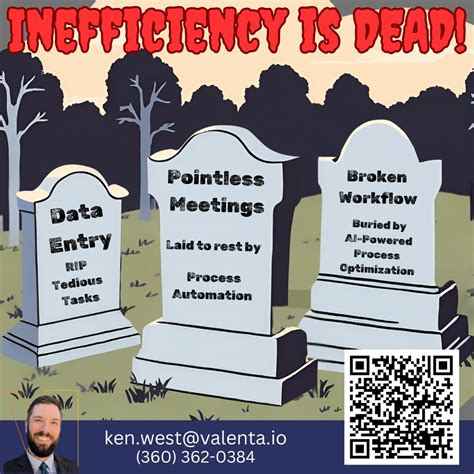 Processimprovement Automation Efficiency Optimization Dataentry Burnout Timeismoney