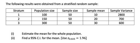 Solved The Following Results Were Obtained From A Stratified