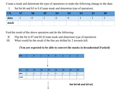 Solved Create A Mask And Determine The Type Of Operations To Chegg Com