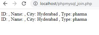 PHP MySQL Right Join