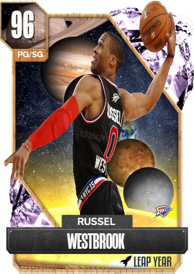 2kdb Card Russel Westbrook By Jaysontatumfan0 On Deviantart