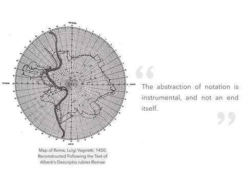 Notationsdiagramsmapping The Intangibles Ppt