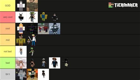 Roblox Styles Tier List Community Rankings Tiermaker