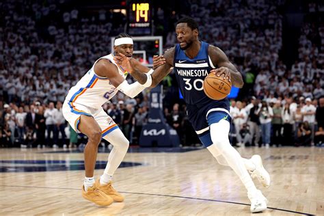 Okc Thunder Vs Minnesota Timberwolves Game Player Stats And Box Score