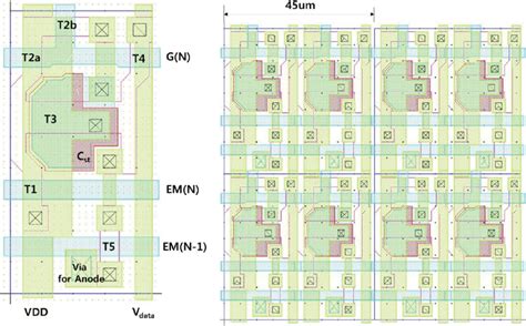 layout of a a subpixel and b a 2 × 2 pixel array for the proposed