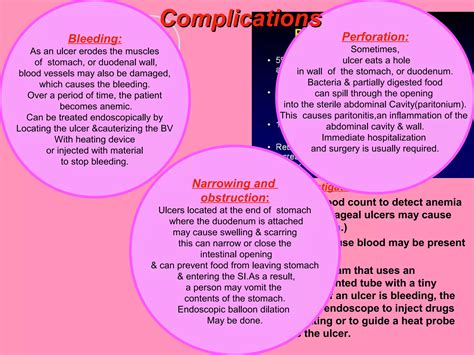 Peptic Ulcer Diseaseppt