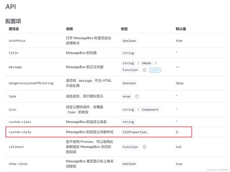 Element 设置 Messagebox的大小elmessagebox 宽度 Csdn博客