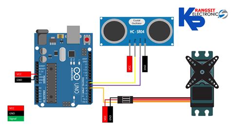 📍 ชุด Diy กดเจล พร้อมตัวอย่าง Code Arduino Uno R3 Servo Motor 📍 ชุด Diy กดเจล พร้อมตัวอย่าง Code Arduino Uno R3 Servo Motor
