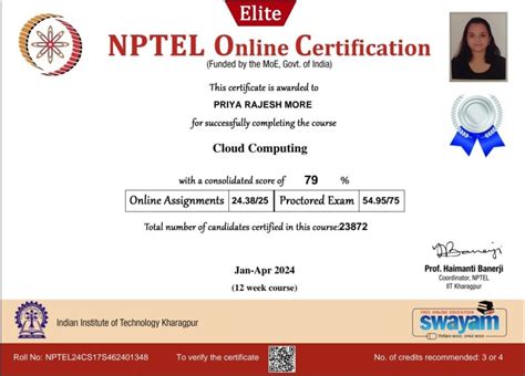 Cloudcomputing Certification Nptel Professionaldevelopment Continuouslearning Techskills