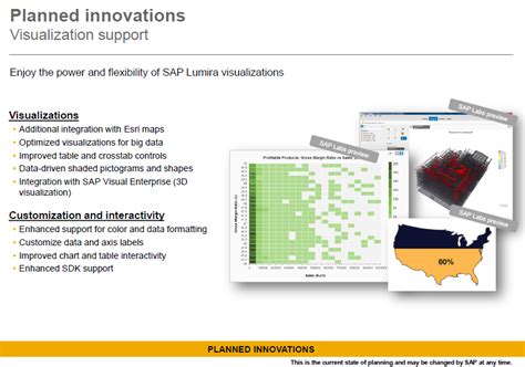The Sap Lumira Roadmap Asug Businessobjects Conf Sap Community