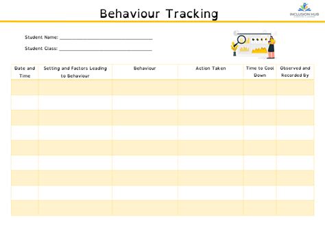Behaviour Tracking Eal Hub