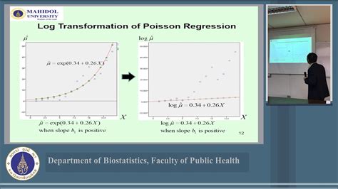 Poisson Model Phbs620 Generalized Linear Model E Learning Youtube