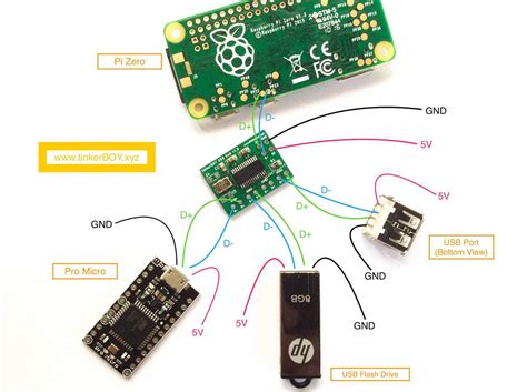 Building A USB Hub A Visual Circuit Diagram To Get You Started