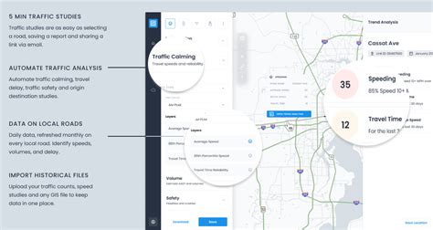 Traffic Speed Data Free Trial Urban Sdk