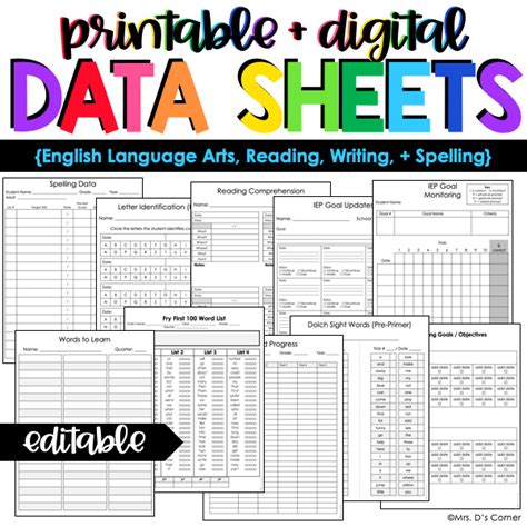 Ela Reading Writing Spelling Data Forms Editable Data Sheets The Intentional Iep