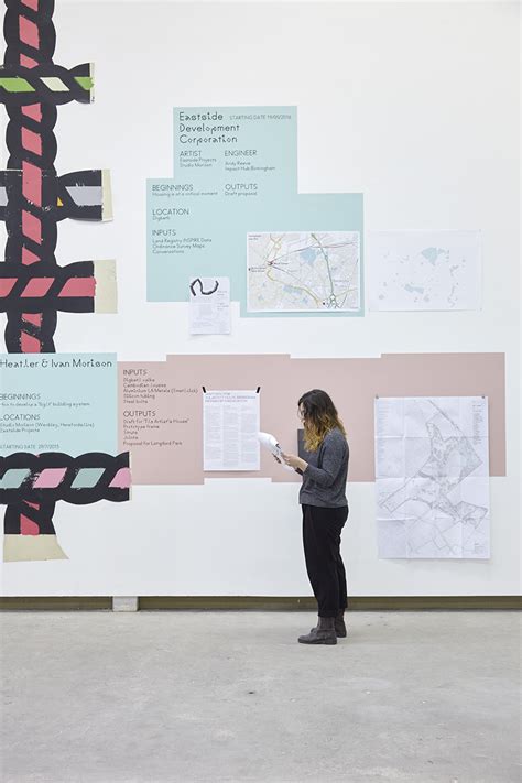 Production Show Prototyping Discovering Analysing Eastside Projects