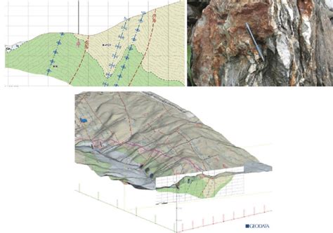 Input Data For The 3d Geological Model Represented By A Geological Map