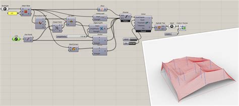 Draping Fabric Over Defined Poles Grasshopper Mcneel Forum