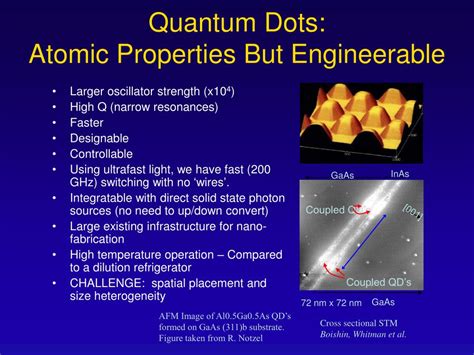 Ppt Optically Driven Spins In Semiconductor Quantum Dots Toward Iii