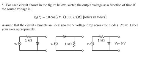 Solved For Each Circuit Shown In The Figure Below Sketch Chegg