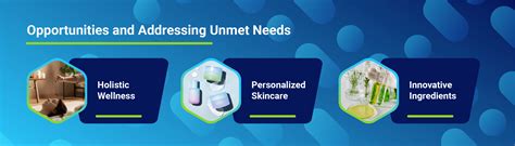 Neurocosmetics: Transforming Beauty Through the Power of Neuroscience - Ingenious-e-Brain
