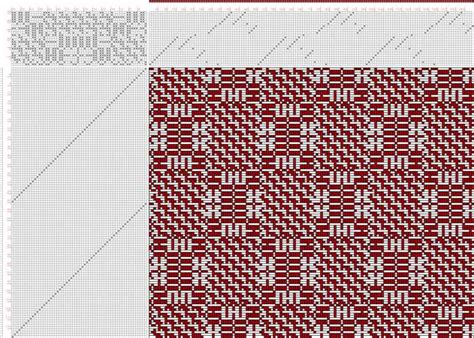create your own knitting pattern graph in a few steps