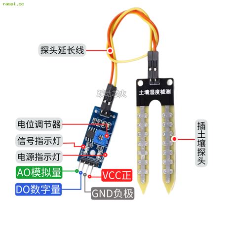 树莓派极客 树莓派极客