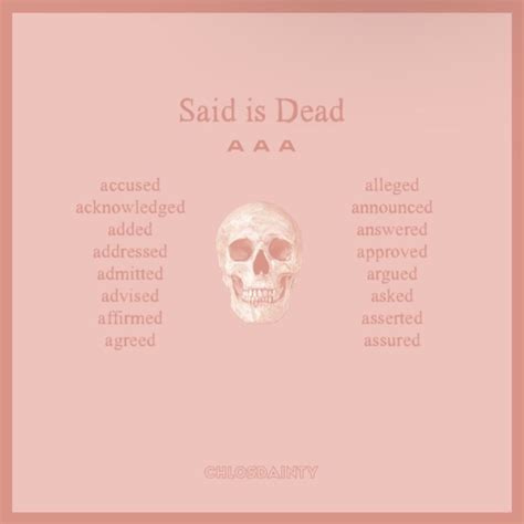 Pin On Writing Ideas