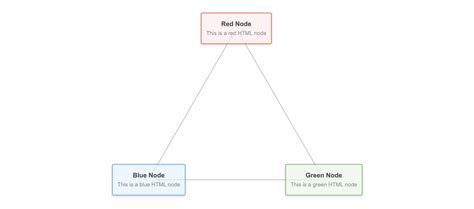 Brady Douthit Software Engineer