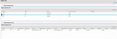 Fpm Ovp Application Integrating Header List Uibb And Item List Uibb And Dynamically Hiding Item