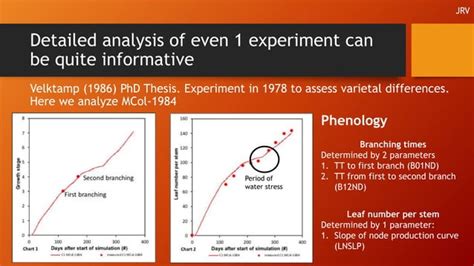 Cassava Simulation Model Ppt