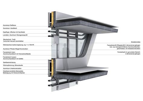 Gallery Of The Importance Of Modern Visualization Tools In Material