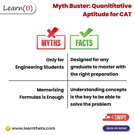learntheta on linkedin learnθ learntheta maths mathamatics