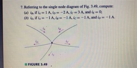 Solved 7 Referring To The Single Node Diagram Of Fig 349