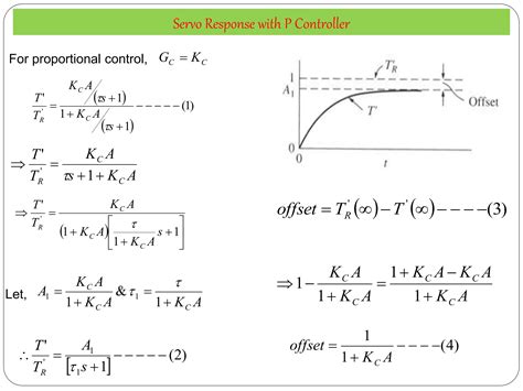 closed loop control systems block diagrams pptx