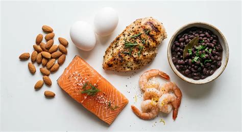Myplate Food Groups All 5 What Counts And How Much A Day