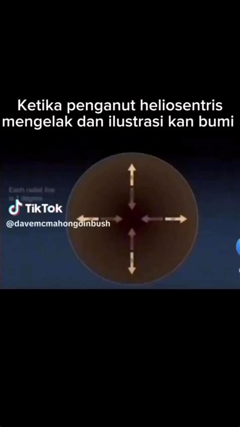 Entahlah Globetard Flatearth Flat Earth Society Facebook